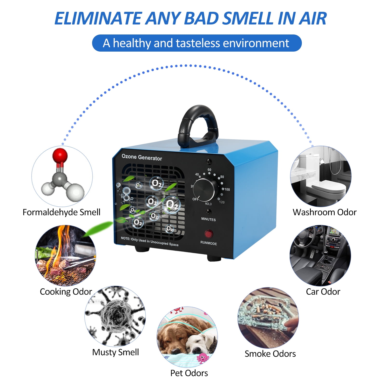 Ozone Generator 20000mg h Ozone Machine Odor Removal Eliminate Odors O Ozone Ionizer Deodorizer Air for Home Smoke Car and Pet Room Walmart