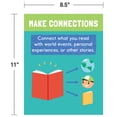 Mini Posters: Reading Comprehension Strategies Poster Set, 12 Pieces ...