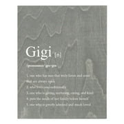 Plaque Definition