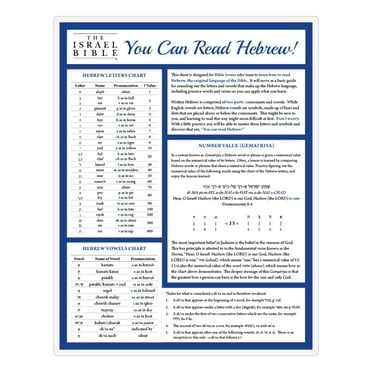 Zondervan Get an A! Study Guides: Biblical Hebrew Laminated Sheet ...