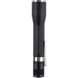 Nite Ize Inova X2 LED Flashlight - Walmart.com