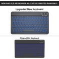 "Apple iPad 10.2""/Pro 10.5"" Keyboard Case (9th/8th Gen), Pencil ...