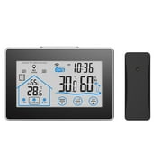 Inside Outside Weather Station