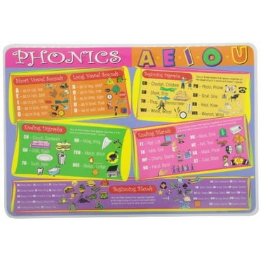 Painless Learning Africa Map Placemat - Walmart.com