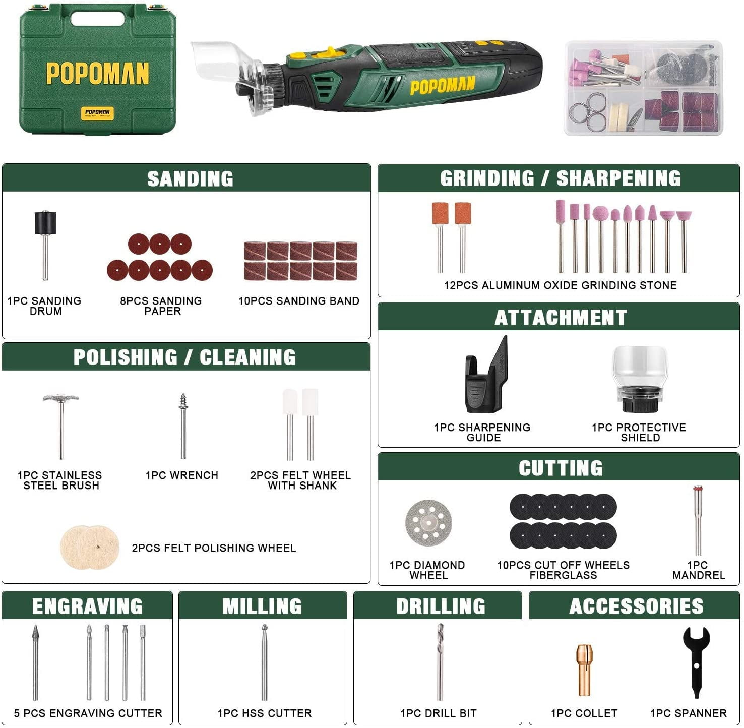 POPOMAN Cordless Rotary Tool Kit 8V Battery, USB-C, Speed,, 59% OFF
