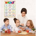 WaaHome Happy Birthday Chart Poster Birthday Posters for Classroom ...