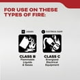 Kidde Fire Extinguisher for Vehicles, Cars, Single Use 5BC - Walmart ...