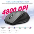 Wireless Mouse for Laptop, Portable Optical Computer Mouse, 6 Buttons ...
