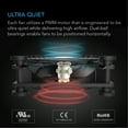 AC Infinity MULTIFAN S7, Ultra-Quiet Dual 120mm USB Fan with Multi ...