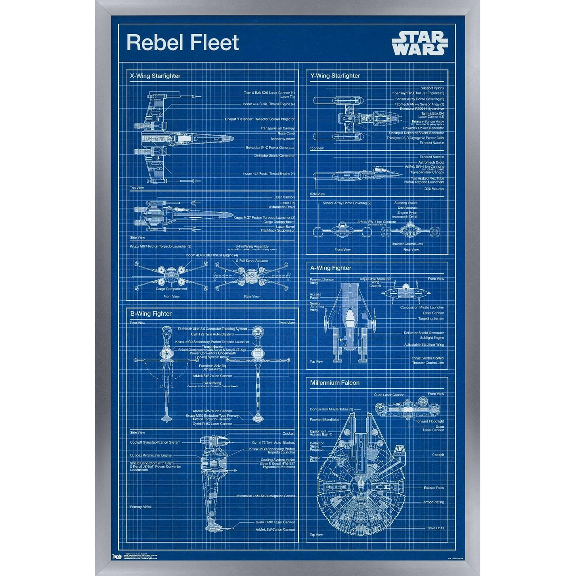 Click here for Trends International Star Wars: Saga - Rebel Bluep... prices