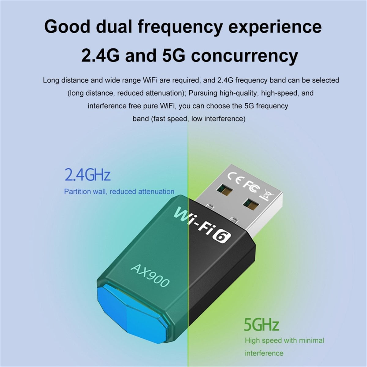 Adaptador USB WiFi Bluetooth AX900 de 900 Mbps, Banda Dual, 2,4 G/5 Ghz ...