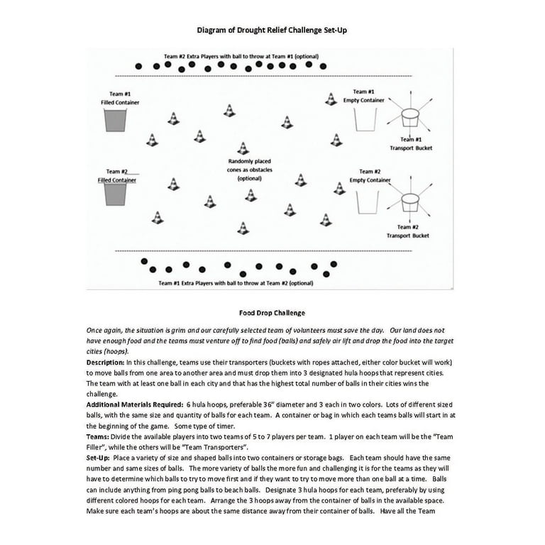 Drop In The Bucket Activity