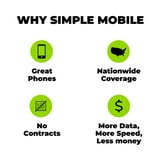 Samsung Simple Mobile Galaxy A11, 32GB Prepaid Smartphone, Black ...