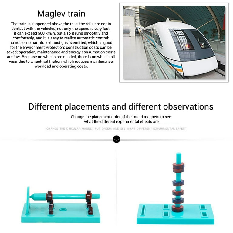 Maglev Car Kits