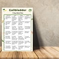7-Day Gallbladder Diet Plan Poster, Gallbladder Diet Poster, Gallstone ...