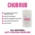 ChubRub All Natural Anti Chafe Stick - Walmart.com