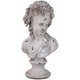Cement French Woman From Rococo Era Bust On A Pedestal - Walmart.com
