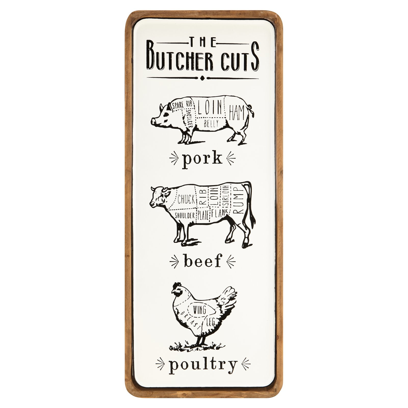 Butcher Enamel Wall Decor - Walmart.com