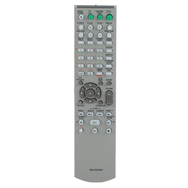 DVD Remote Controller,Multi Function Smart DVD DVD Controller DVDAV System Remote Control ...