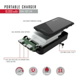 Pocket Juice Endurance AC 10,000mAh, Portable Power Bank Charger with ...