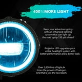 Sunpie 9"RGBW LED Headlights with 4"RGBW LED Fog Lights for Jeep ...