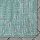 Well Woven Indoor/Outdoor Area Rug 5'3" x 7'3" Ludo Blue Modern ...