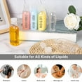 RAGUPEL 2026 New Travel Bottles for Toiletries 6 Pcs 3.4Oz/100Ml Travel ...