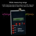lanema Portable 1-60MHz HFANT SWR Antenna Analyzers Meter For Ham ...