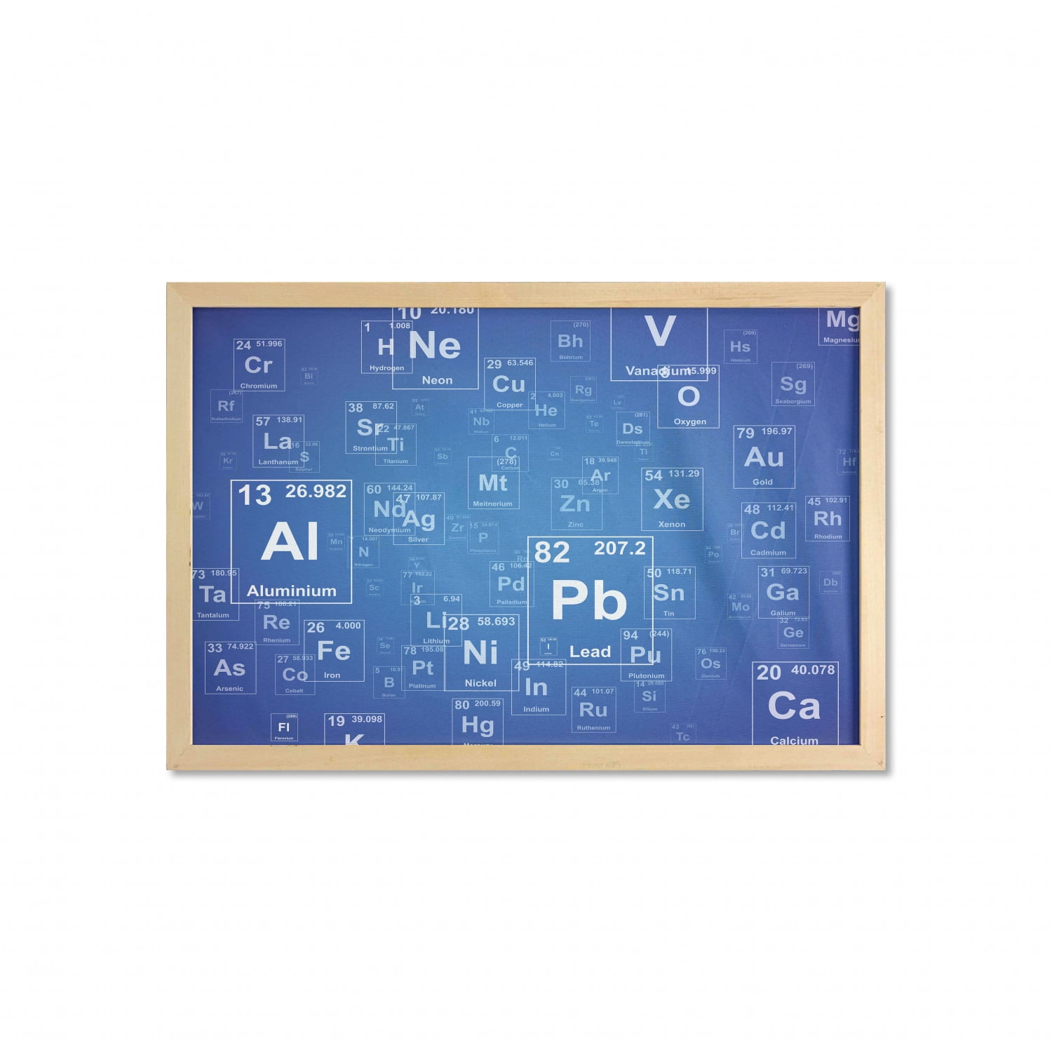 Science Wall Art with Frame, Chemistry Tv Show Inspired Image Periodic ...