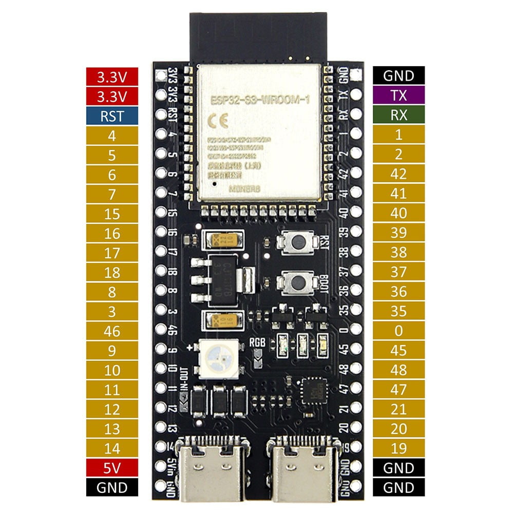 ESP32 S3 Core Board Onboard WROOM-1-N16R8 ESP32-S3-DevKitC-1 ...