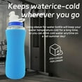 TinyGlam Drip-Free Soft Fabric Insulated Blue Water Bottle Drink Sleeves (2 Count) - Walmart.com
