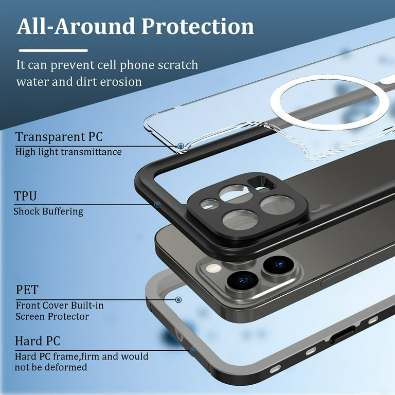 Buffering Iphone Screen