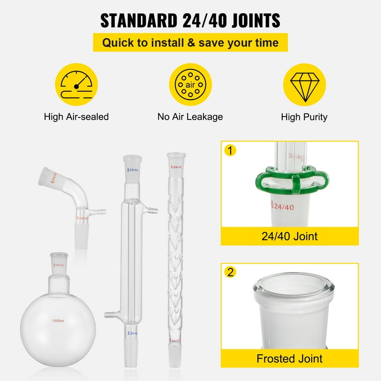 Organic Chemistry Lab Glassware