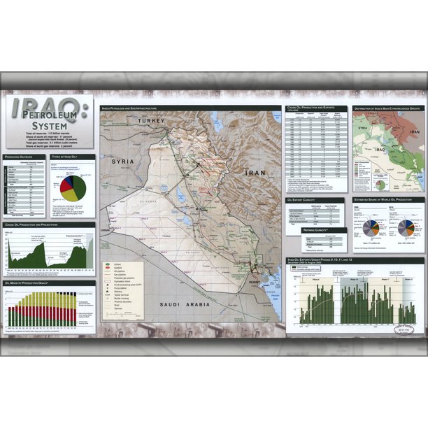 24"x36" Gallery Poster, cia map of Iraq petroleum gas infrastructure ...