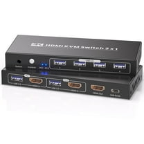 BENFEI USB 3.0 HDMI KVM Switch(8K@60Hz) with 4 USB 3.0 Ports for 2 ...