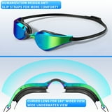 GPED Swim Goggles 2 Pack, Anti-Fog, Waterproof, Anti-UV, Clear Vision ...