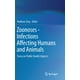 Zoonoses - Infections Affecting Humans and Animals : Focus on Public ...