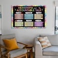 Accountable Talk Classroom Poster Meaningful Discussions Sentence Stems ...