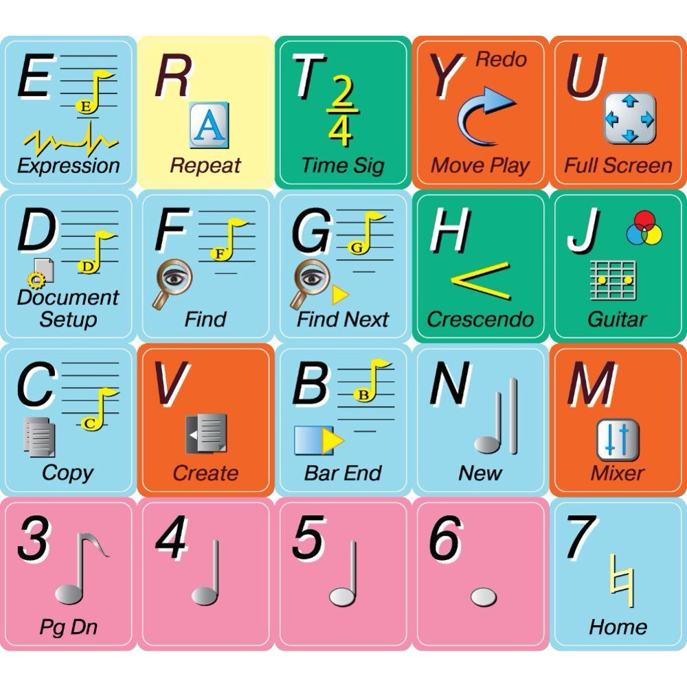 Sibelius Shortcut Editing Keyboard Stickers - Walmart.com - Walmart.com