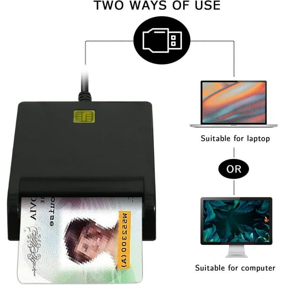 CAC Card Reader, USB C DOD Military Smart Card Reader Fits for Windows ...