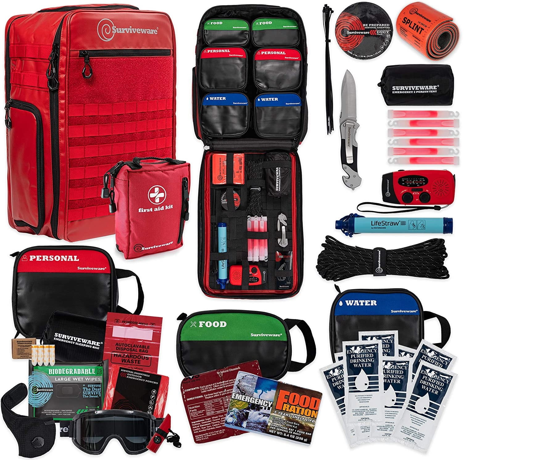 Personal Survival Kits