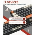 Lexontech RK68 Wireless Mechanical Keyboard, Bluetooth 5.0/2.4GHz, 68 ...