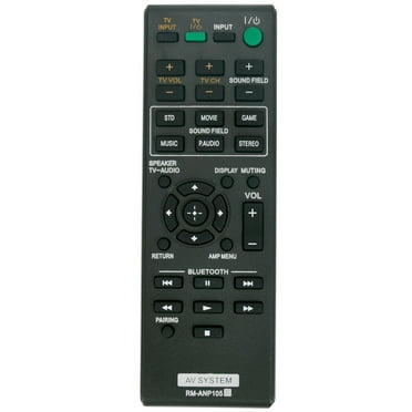 Sony RM-IP10 IP Remote Controller for BRC Cameras (RM-IP10) + Cat5e ...