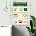 LOLUIS Self-Esteem Positive Affirmations Poster, Mental Health Posters ...