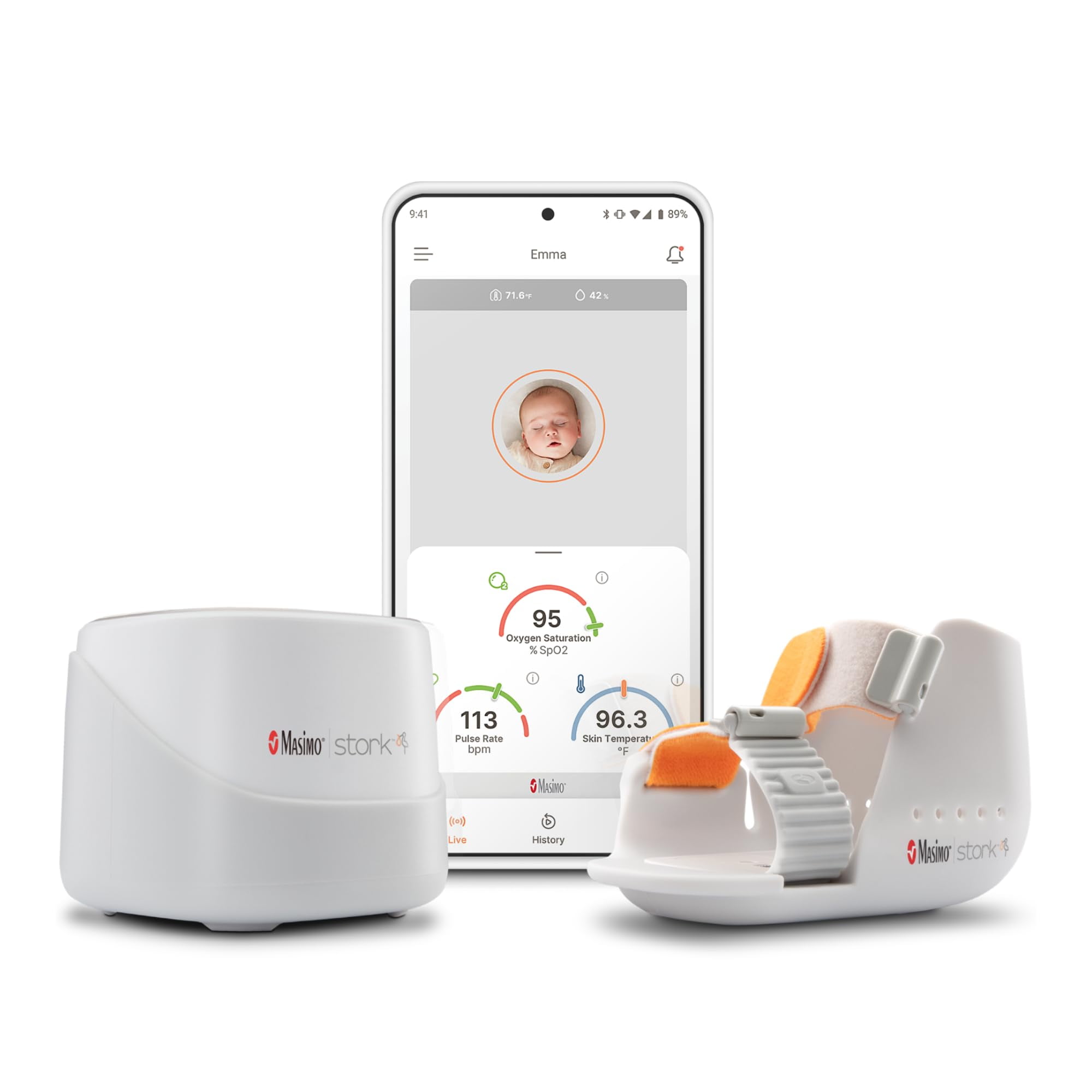 Masimo Stork Vitals: sistema inteligente de monitoreo de bebés aprobado ...