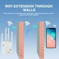 Blibly WiFi Repeater 300Mbps, Wireless Range Extender, 4 Antennas WiFi ...