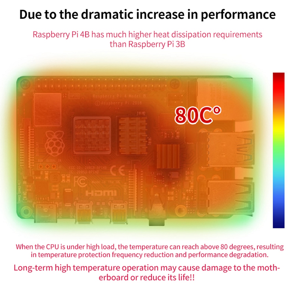 Buy Xigeapg US Plug Suitable for Raspberry Pi 4B NAS Storage Server ...