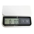 Deluxe Digital Small Animal And Aviary Scale With Perch - Walmart.com