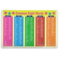 Painless Learning Educational Placemats Sets Phonics and Common Sight ...