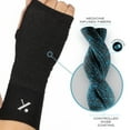 Nufabrx Pain Relieving Wrist Compression Sleeve for Men & Women, Hand ...